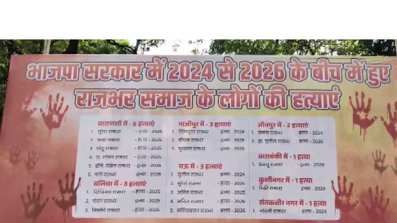 UP: Poster on Rajbhar killings sparks row; minister dares SP to name ...
