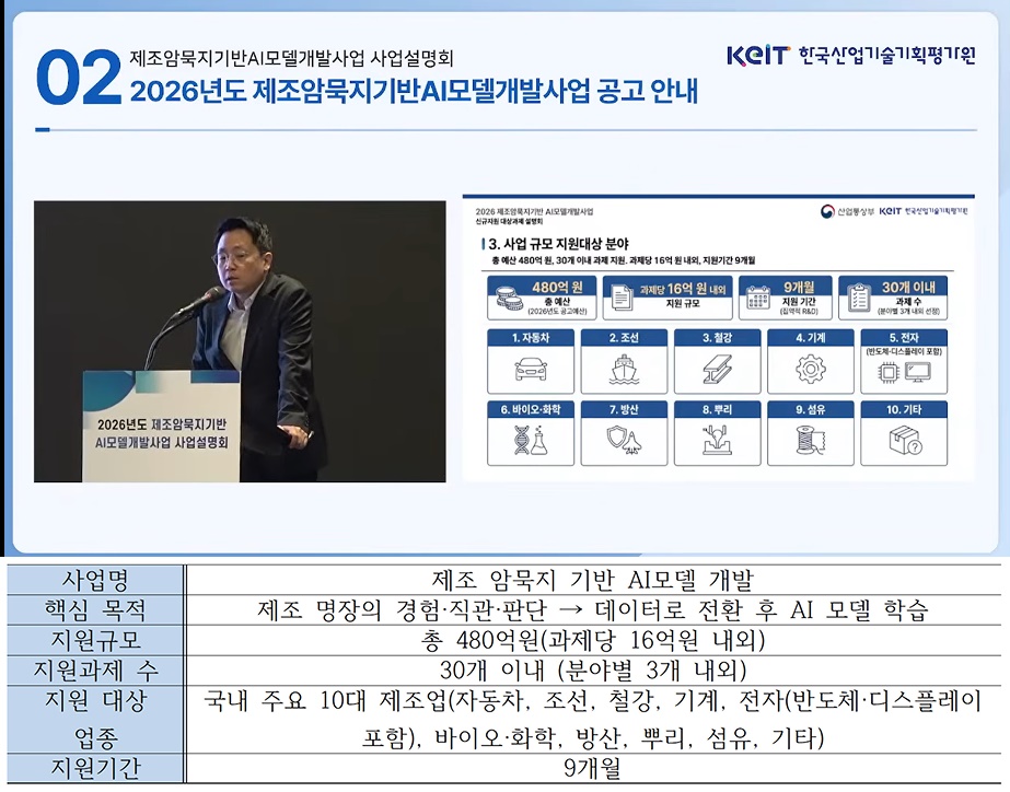 AI가 이것도 빼앗나? 명장의 '숨겨진 지식'이 위험하다