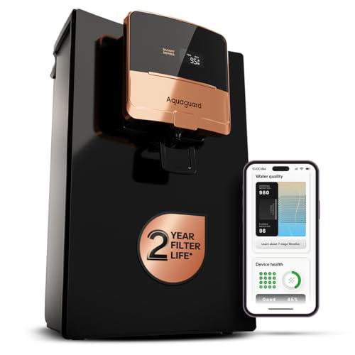 Pureit vs Aquaguard RO water purifiers: Which is better for mineral ...