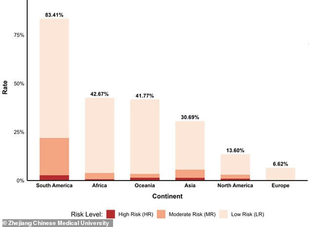 Chikungunya virus heading for Europe: Mosquito-borne disease could ...
