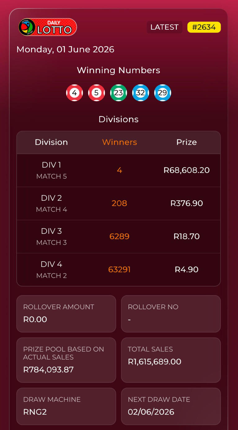 The Daily Lotto results for Monday, 1 June 2026