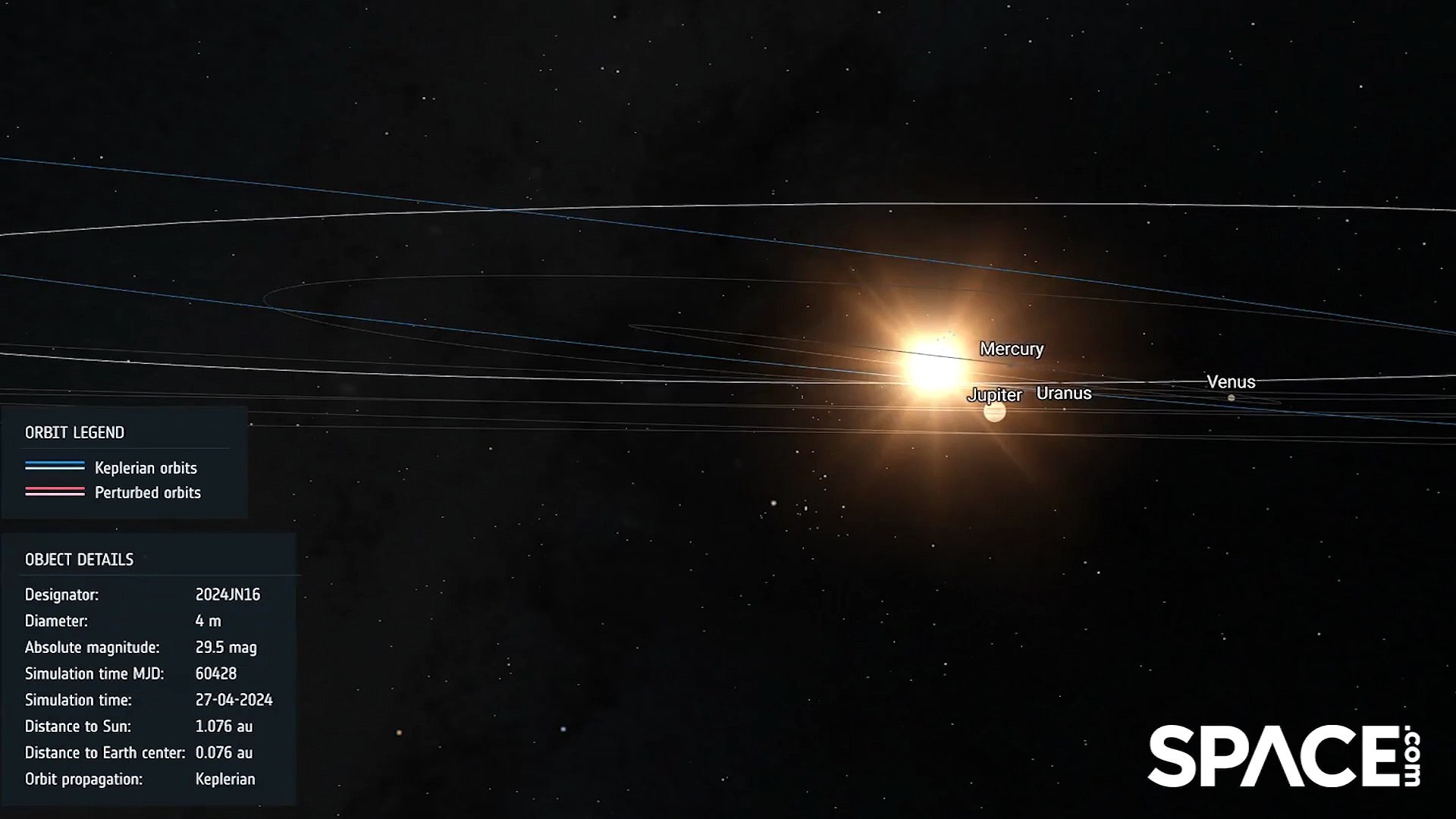 Asteroid 2024 JN16 makes a close approach to Earth