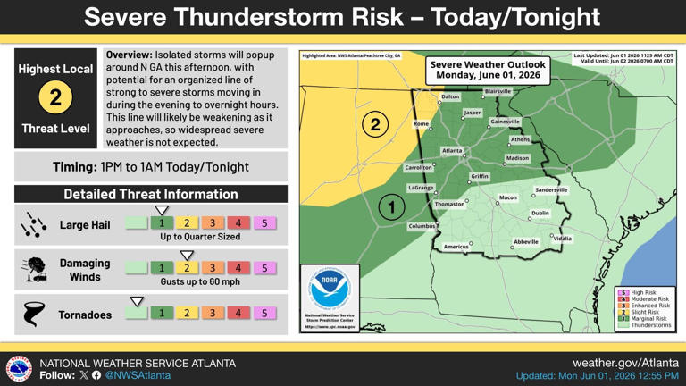 Hail, 60 mph winds to blast GA with severe storms: Latest forecast