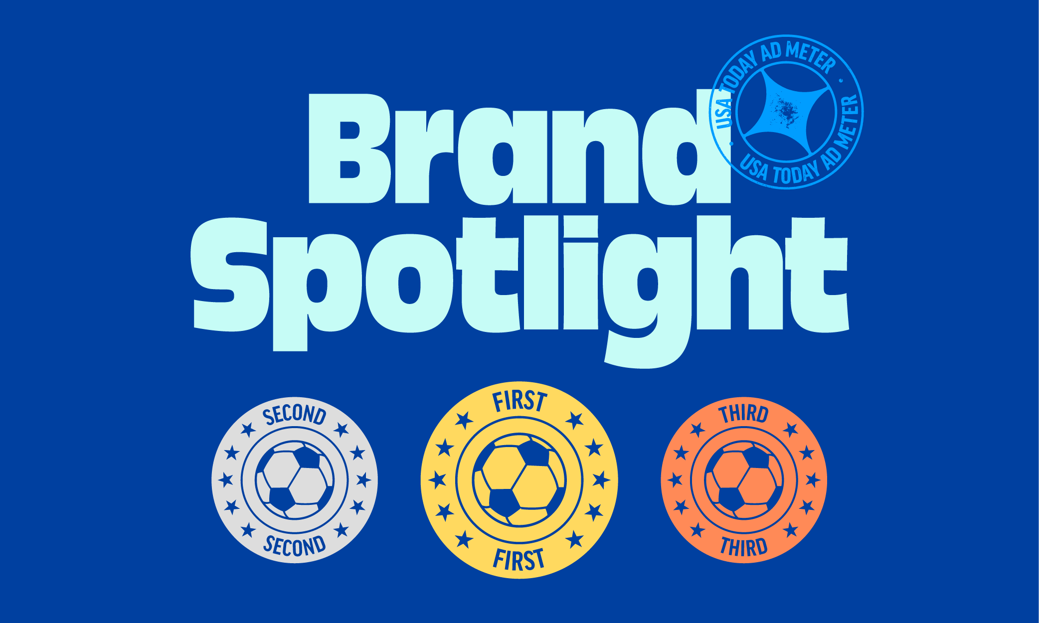 From soccer pitch to sales pitch, USA TODAY Ad Meter expands to 2026 ...