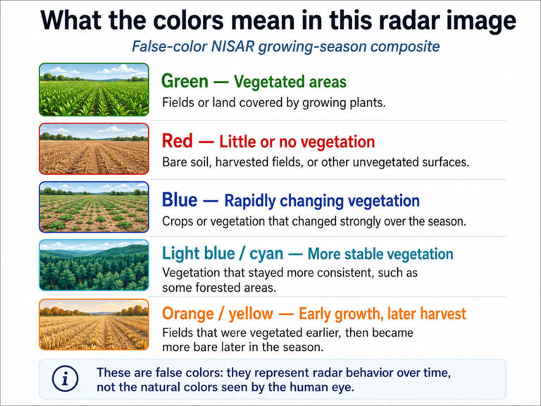 NASA’s psychedelic crop map shows plants have a hidden signature — and ...
