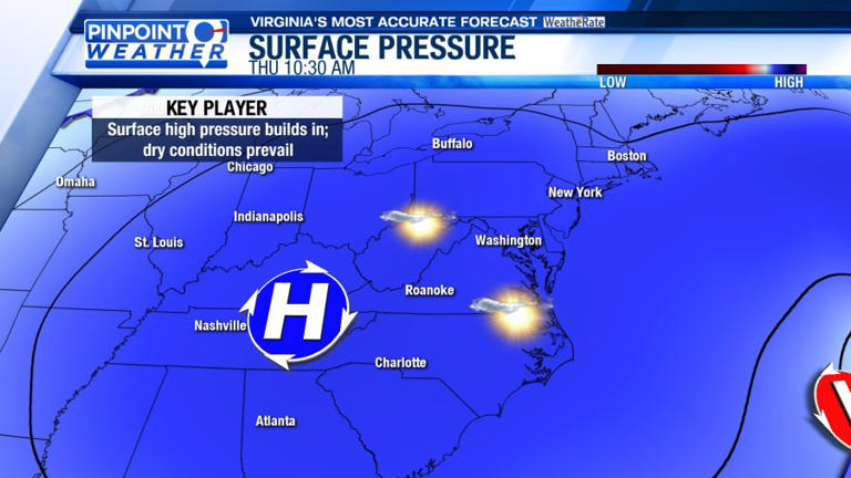 Pinpoint weather: Cooler conditions Tuesday with spotty rain