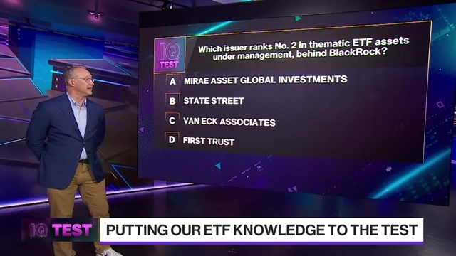 Test your ETF knowledge in our IQ test