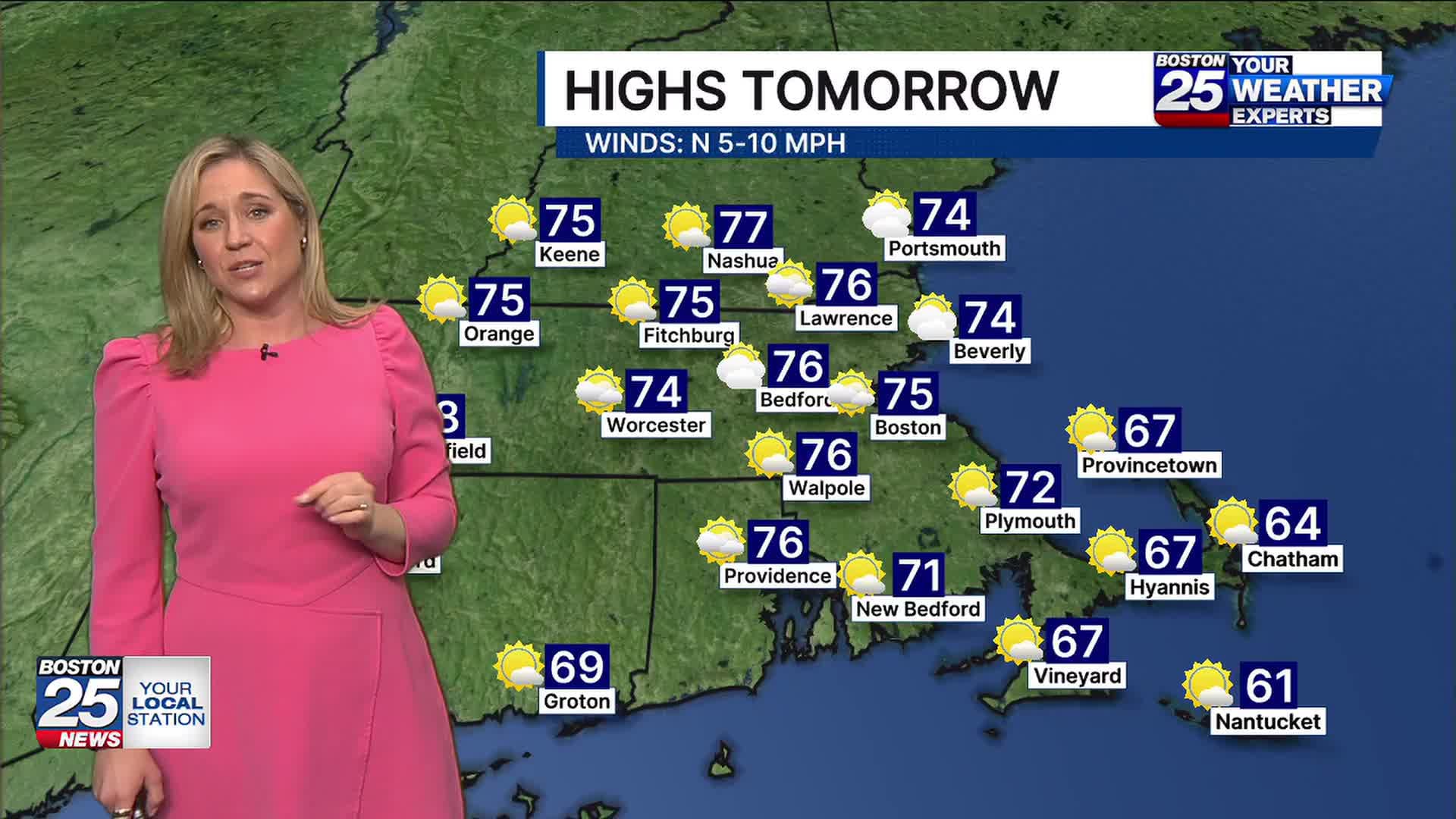 Warming up this week