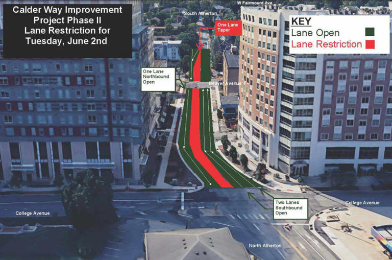 Lane closures scheduled on South Atherton Street for work on Calder Way ...
