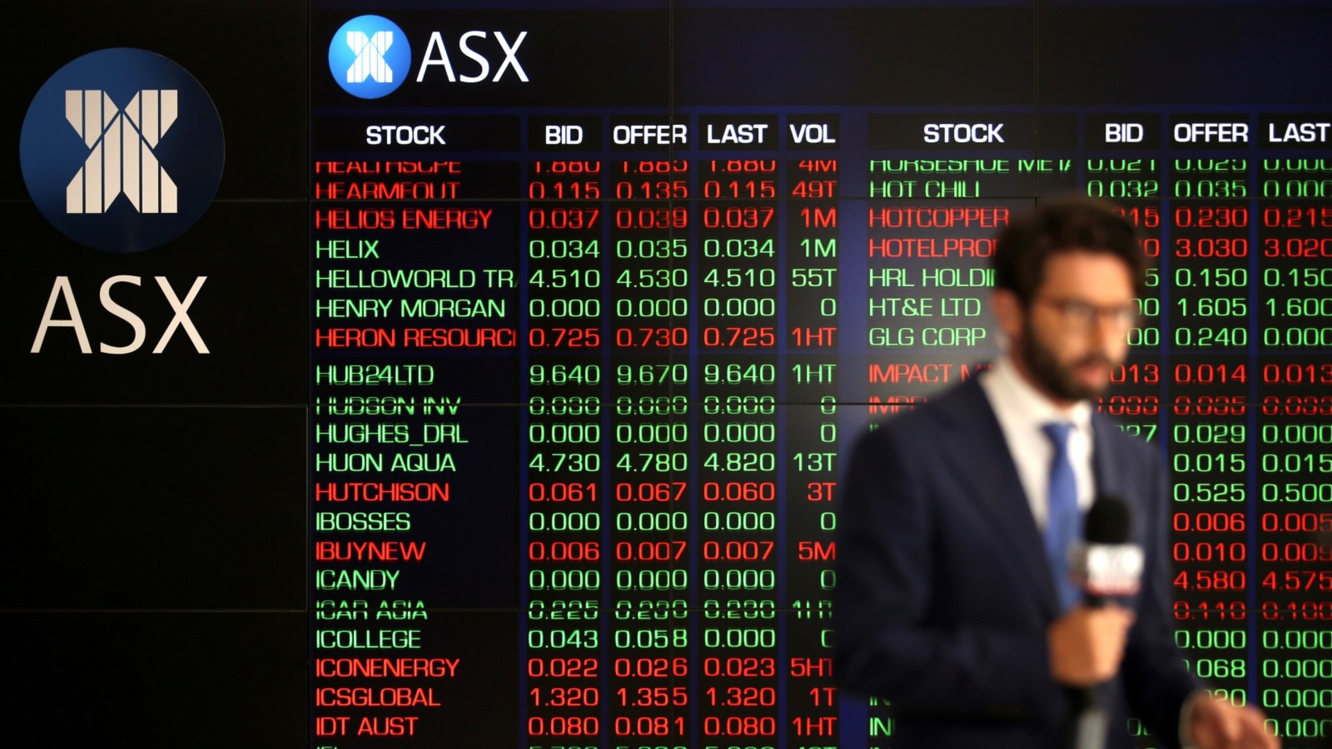 Australian shares poised for weak start as wage decision looms