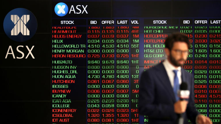 Australian shares poised for weak start as wage decision looms