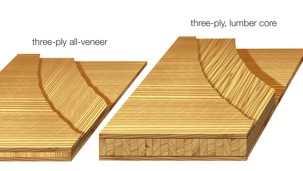 Plywood tips every DIYer should know