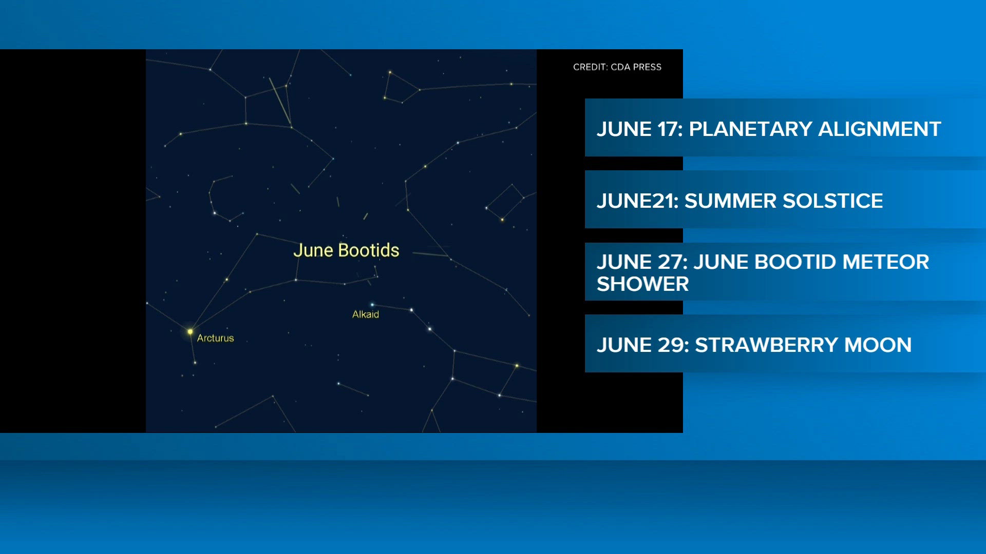 From a strawberry moon to meteor shower, celestial events will light up ...