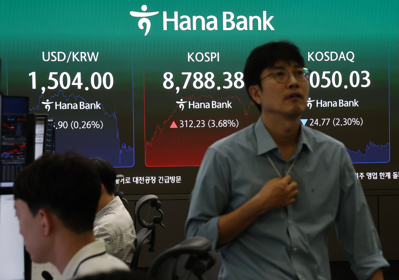 코스피, 장 초반 8900선 돌파 후 8600선으로 밀려