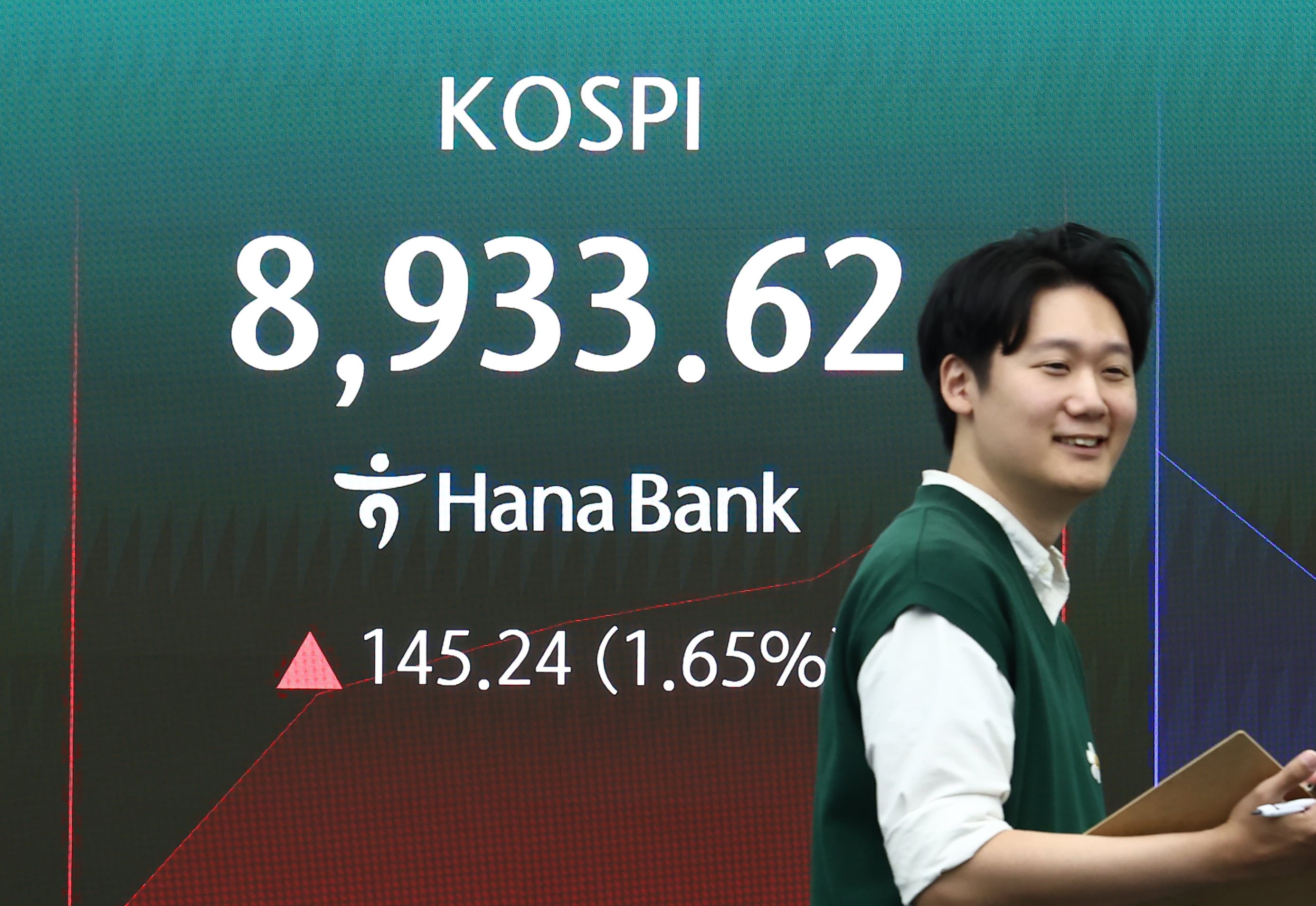 KOSPI breaches 8,900, now battles 8,800
