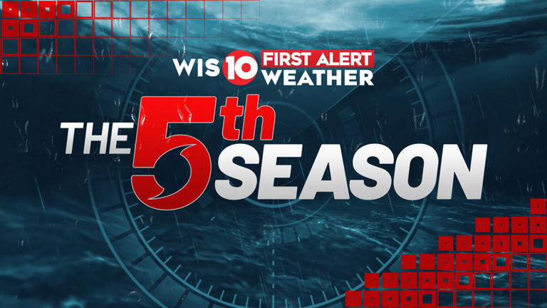 Watch: WIS First Alert Weather preps for hurricane season in new ...