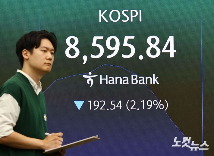 코스피, 8900선 돌파 후 하락 전환