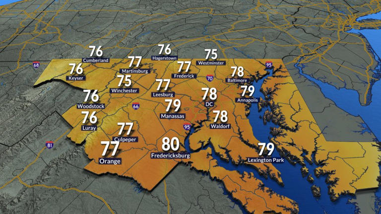 Comfortable with some clouds to start the week
