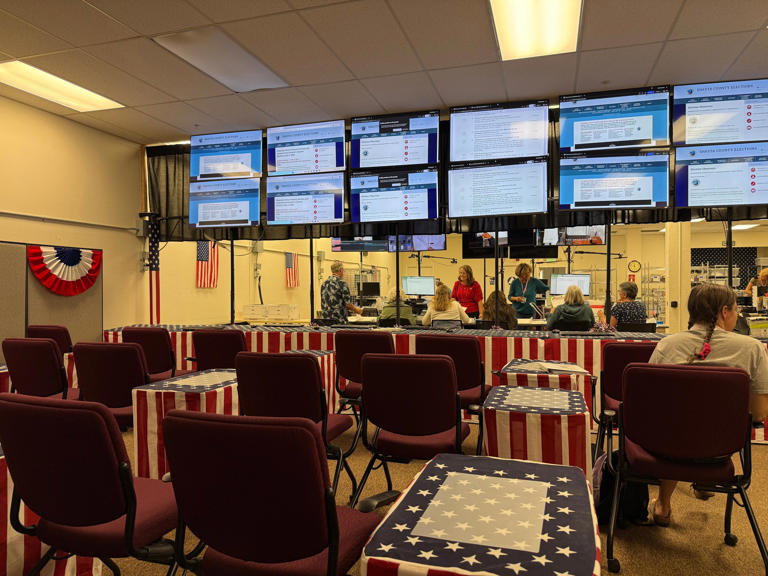 Shasta County elections updates: Live vote results on June 2