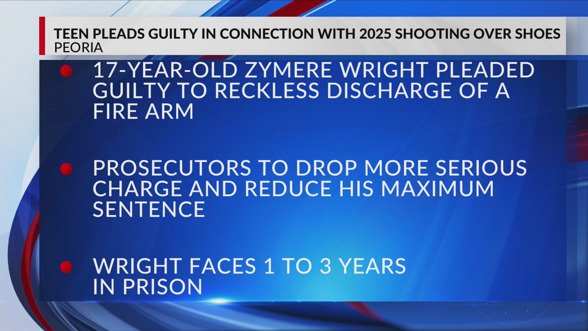 Peoria teen pleads guilty to shoe shooting, faces prison