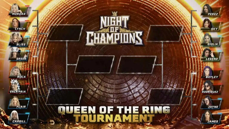 WWE King and Queen of the Ring, 6 top contenders