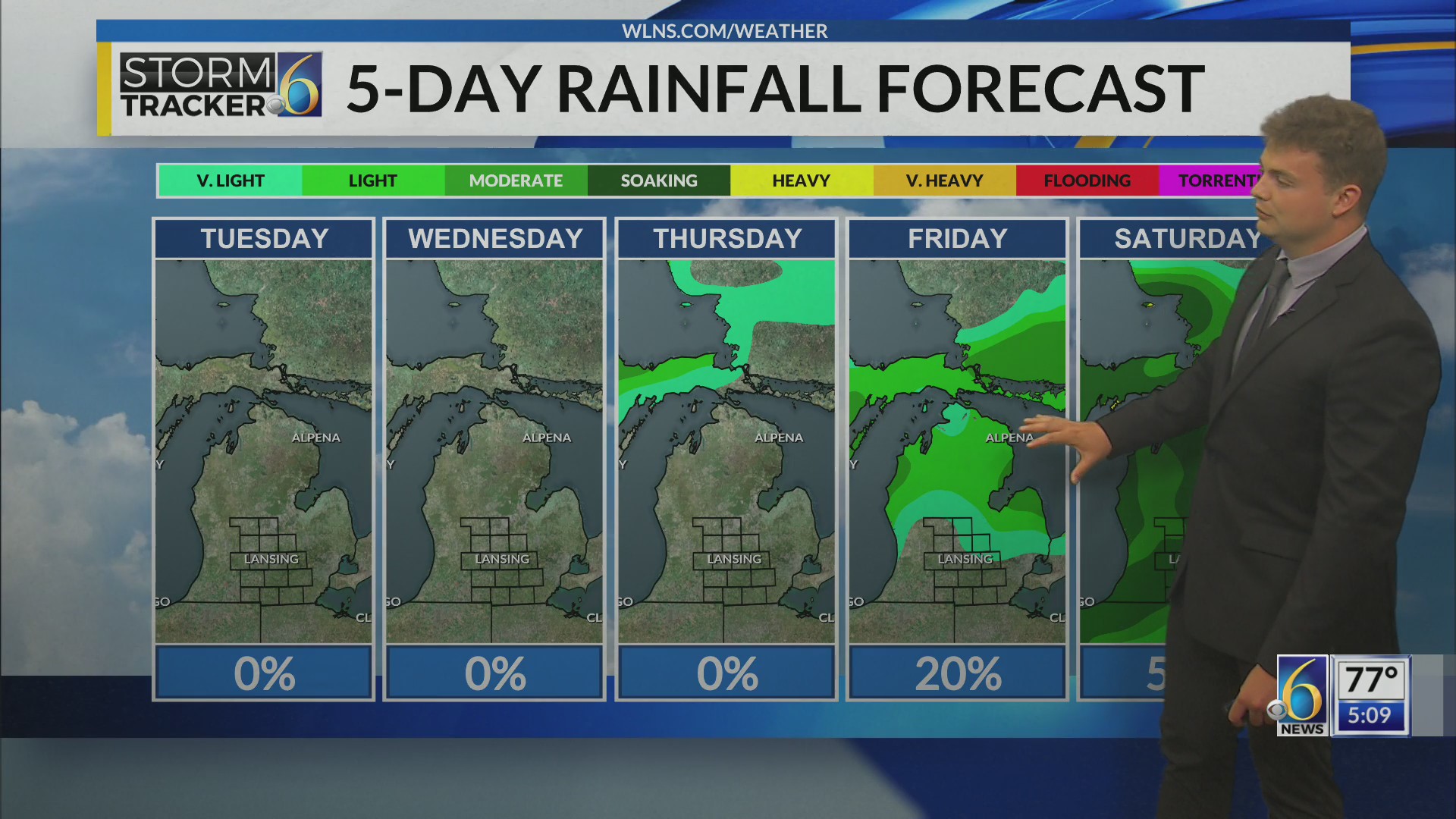 Rain towards the end of the week