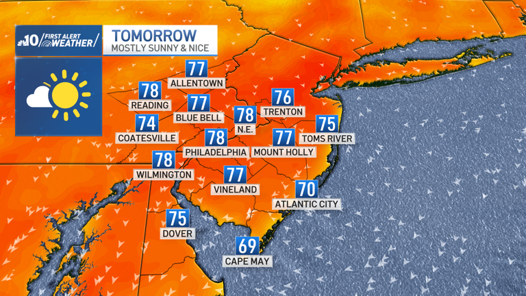 Terrific Tuesday ahead for the Philadelphia region