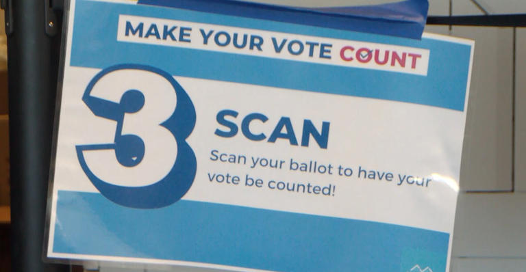 SC early voting surge continues ahead of primary day