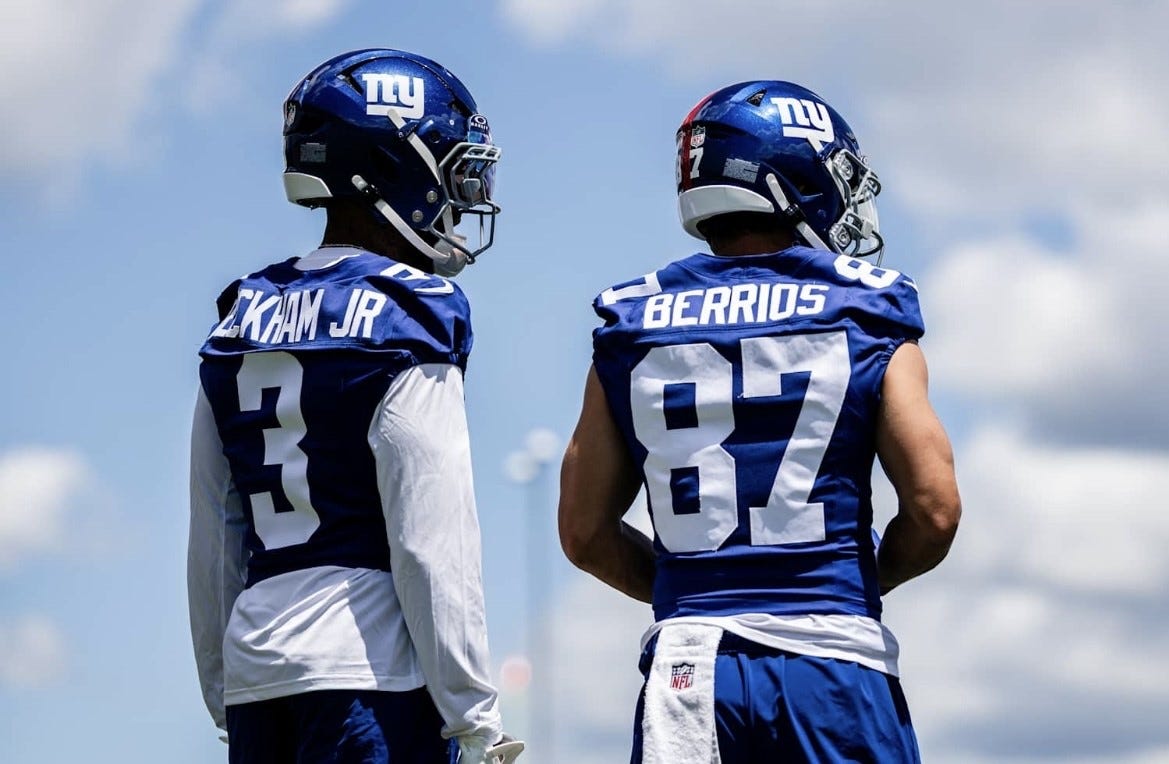 Giants WR depth chart shifts with Odell Beckham Jr., two others