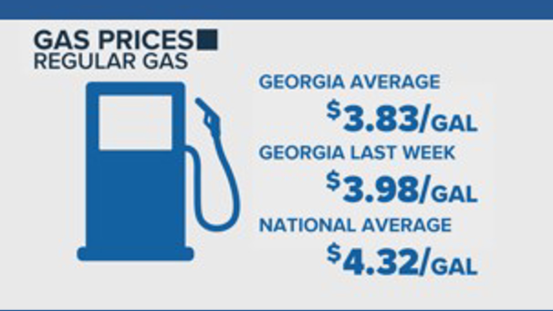 Gas tax suspension