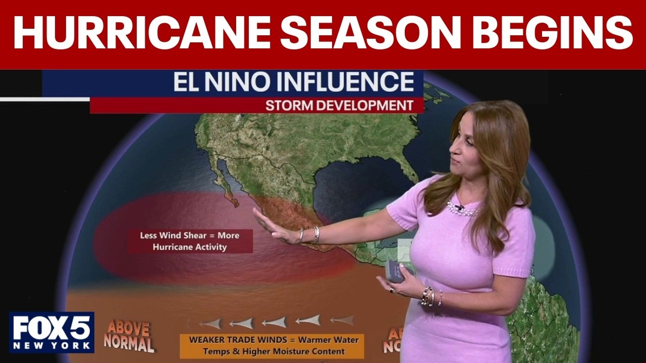 2026 hurricane season begins: How to prepare