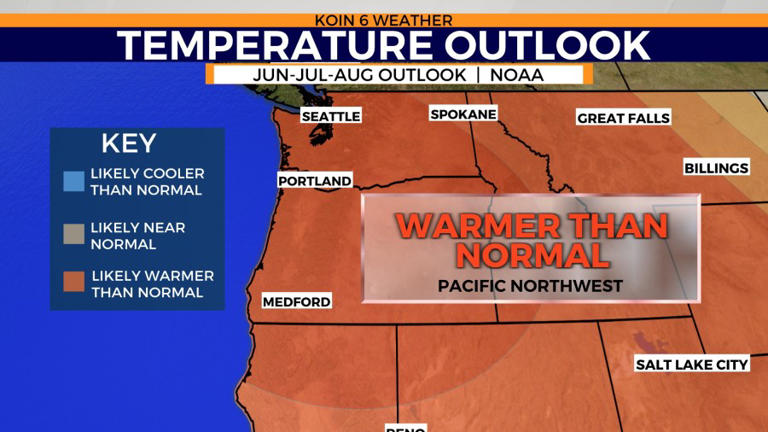 NOAA releases sizzling summer weather outlook for PNW