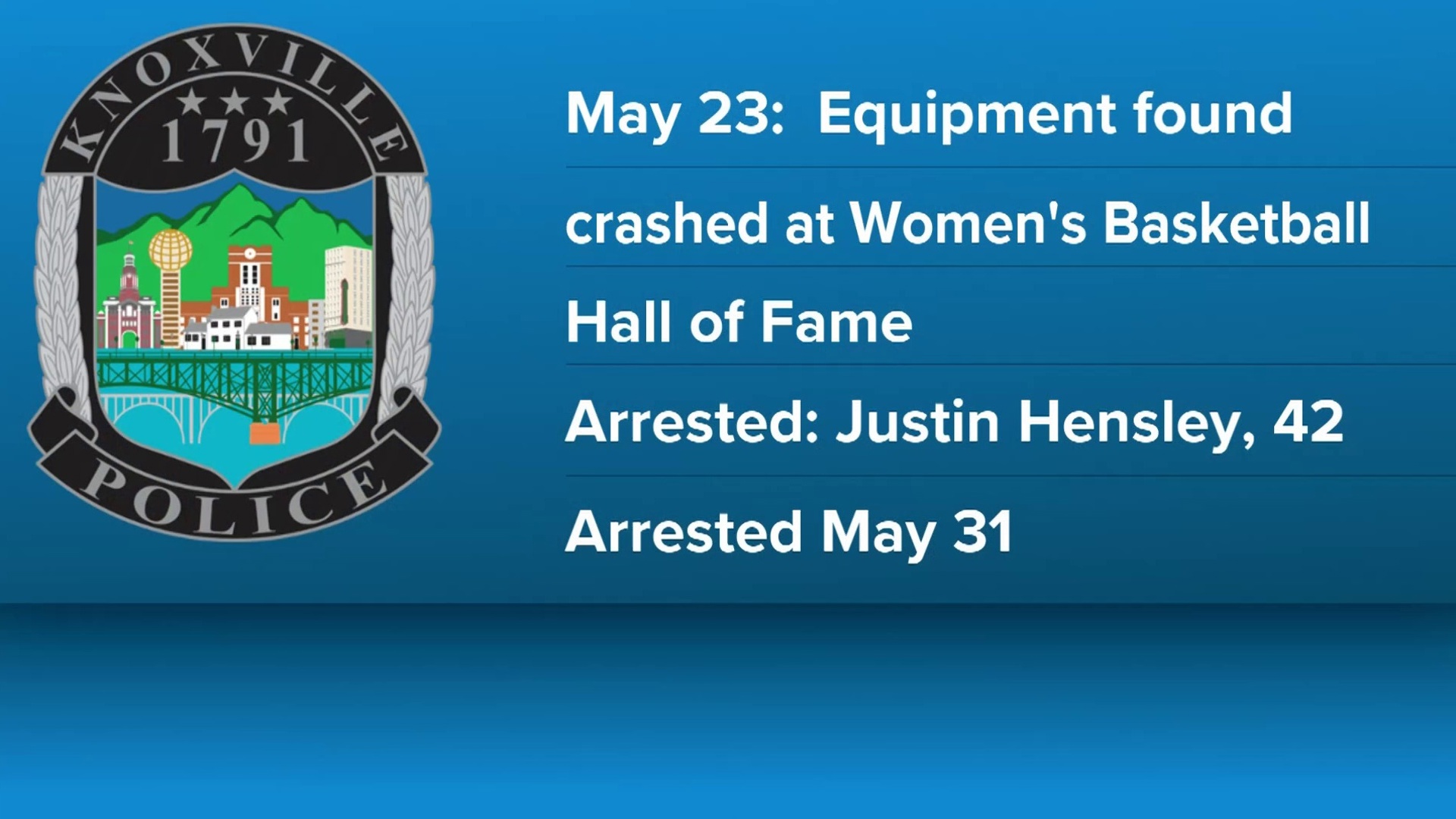 Knoxville man charged with theft of construction equipment