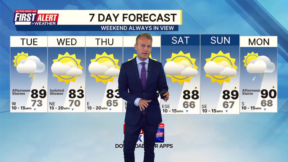 First alert 7 day forecast: June 1, 2026