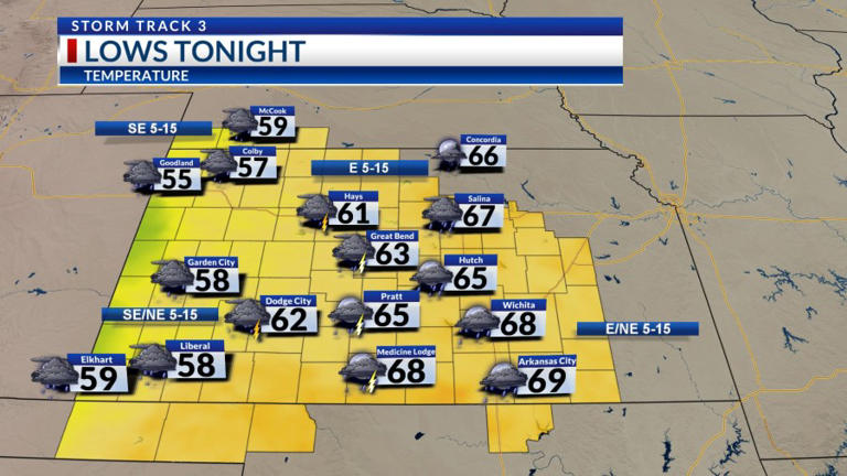 Storm Track 3 Forecast: Repeated rounds of storms, ramps up rain amounts
