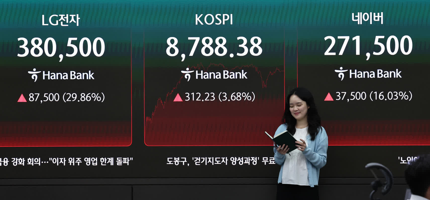 코스피, 8900선 터치 후 1%대 하락 전환
