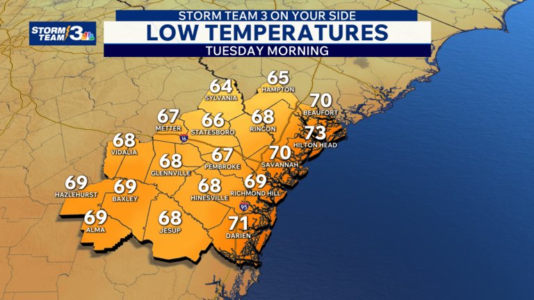 Storm Team 3: A stormy Tuesday is expected, drier & hotter late-week
