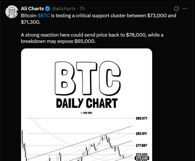 Bitcoin, XRP fall, Ethereum, Dogecoin flat as Israel-Hezbollah war ...