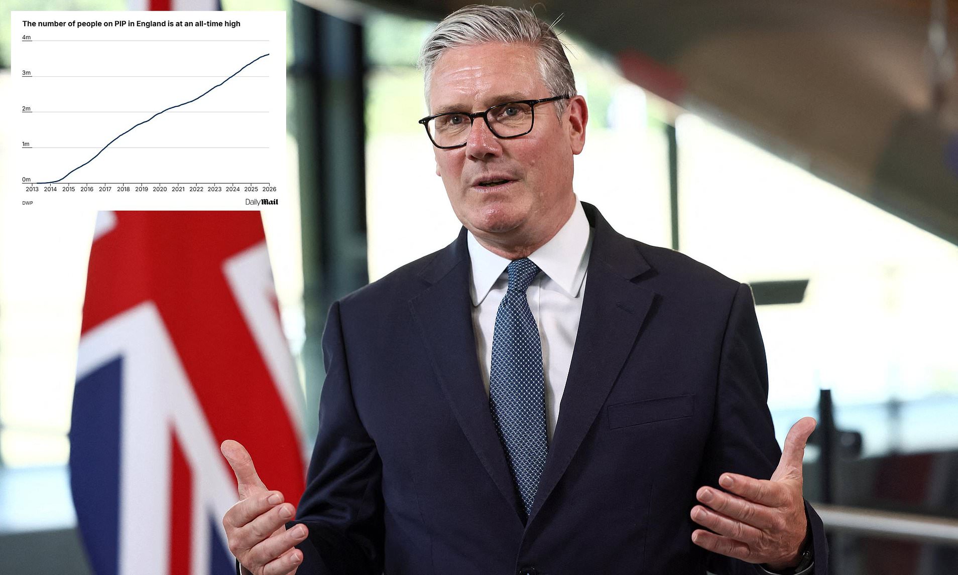 Labour accused of 'watering down' benefit checks so recipients go years ...
