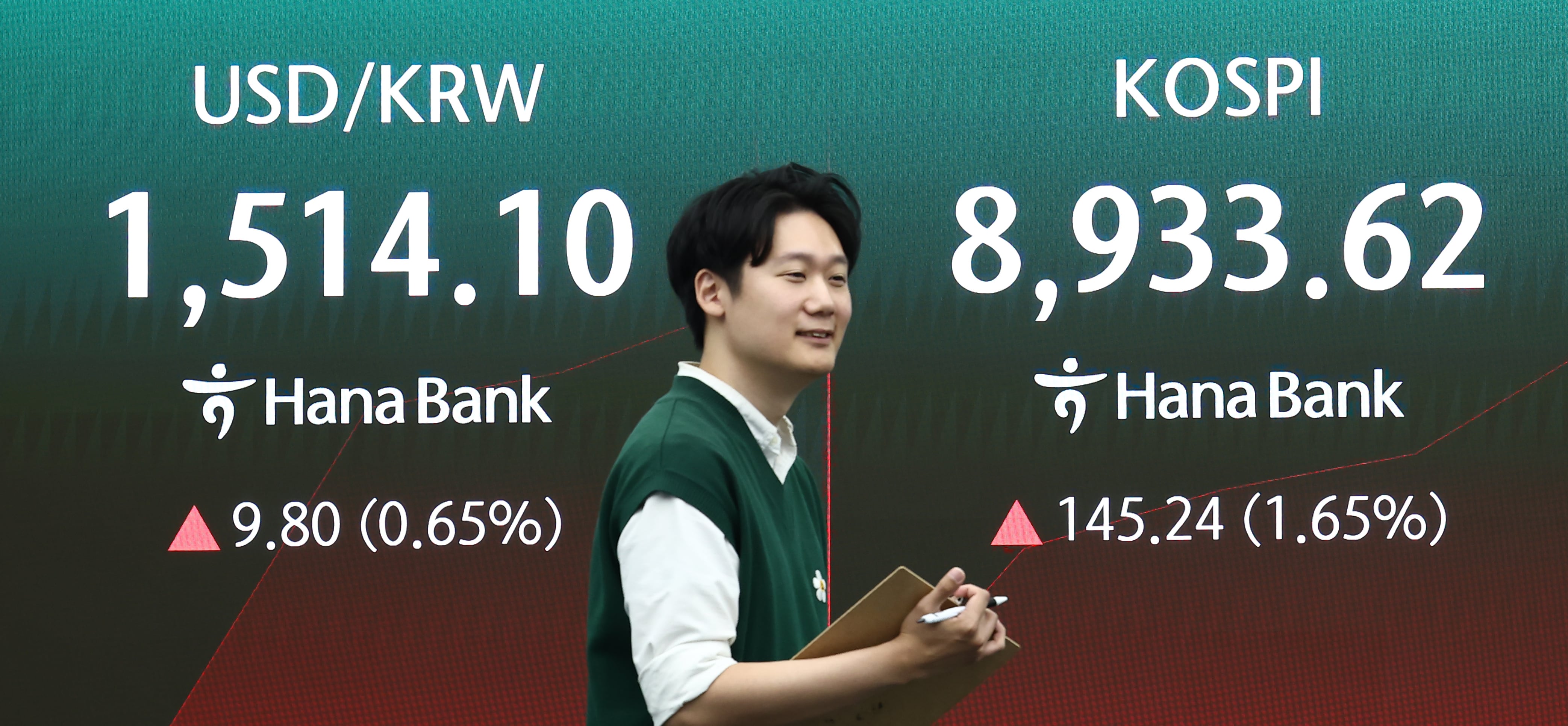 Won's 1,500 Won Range Defies Economic Gains
