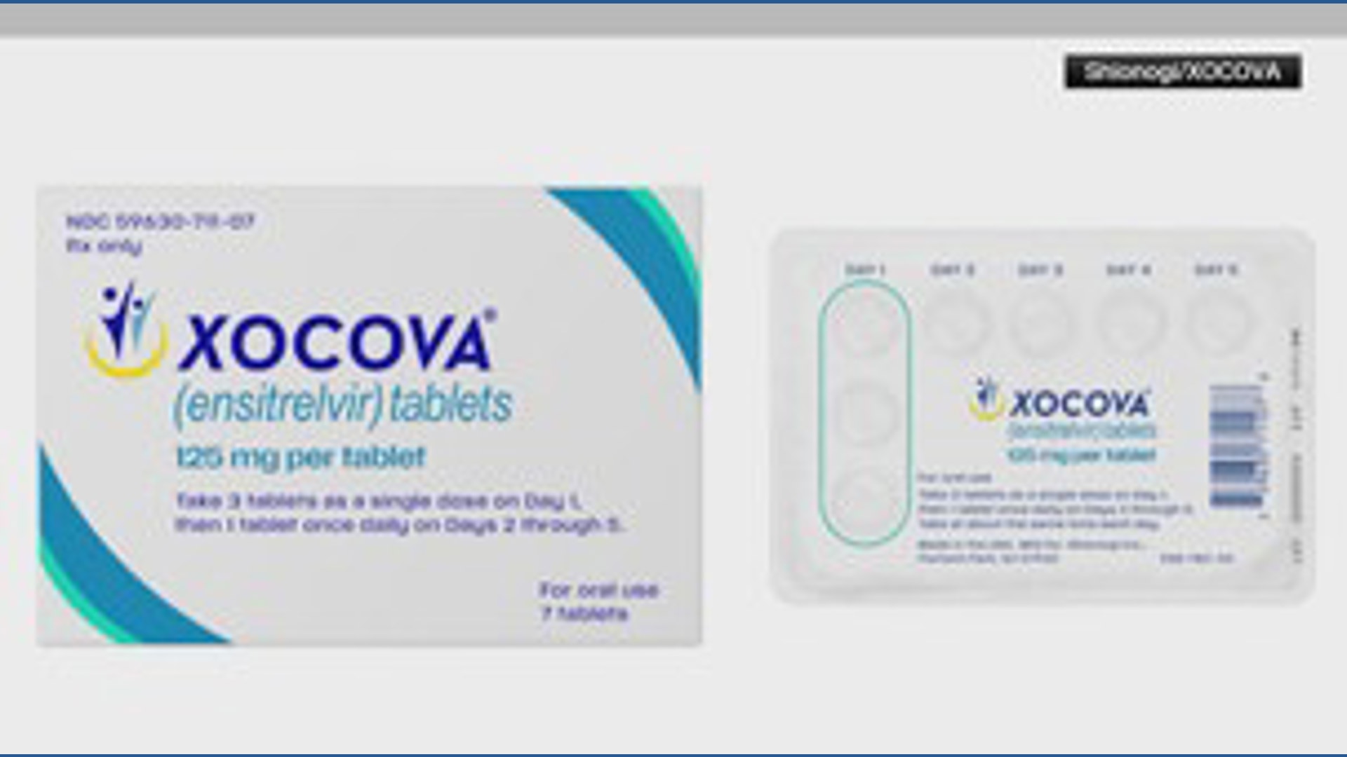 First oral pill to prevent COVID exposure approved