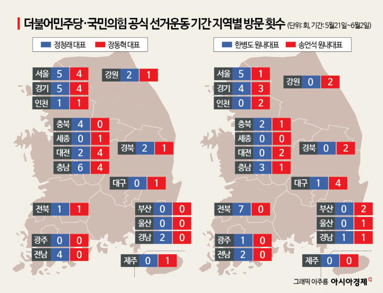 與野 이원화 유세…연고지 효과에 집토끼 단속도