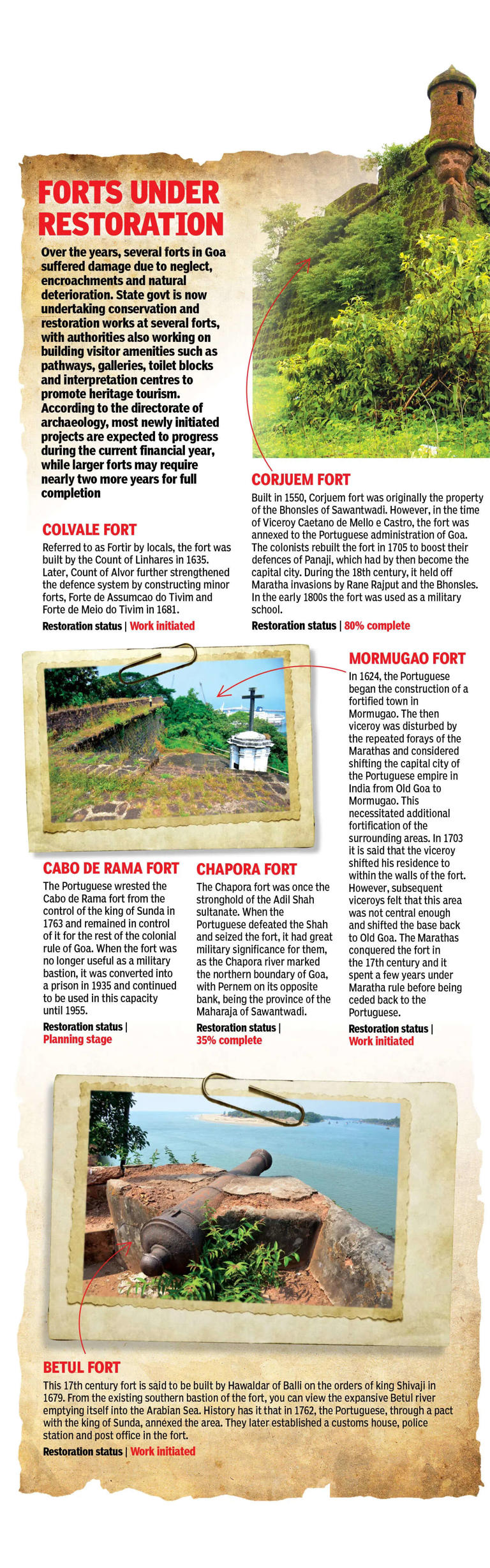 A boost to heritage tourism
