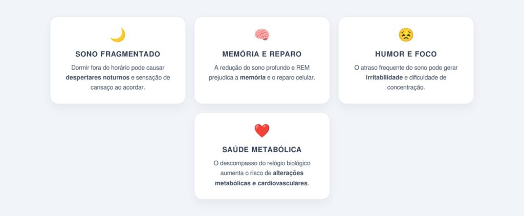 A qualidade do descanso depende de você ir para a cama no momento em ...