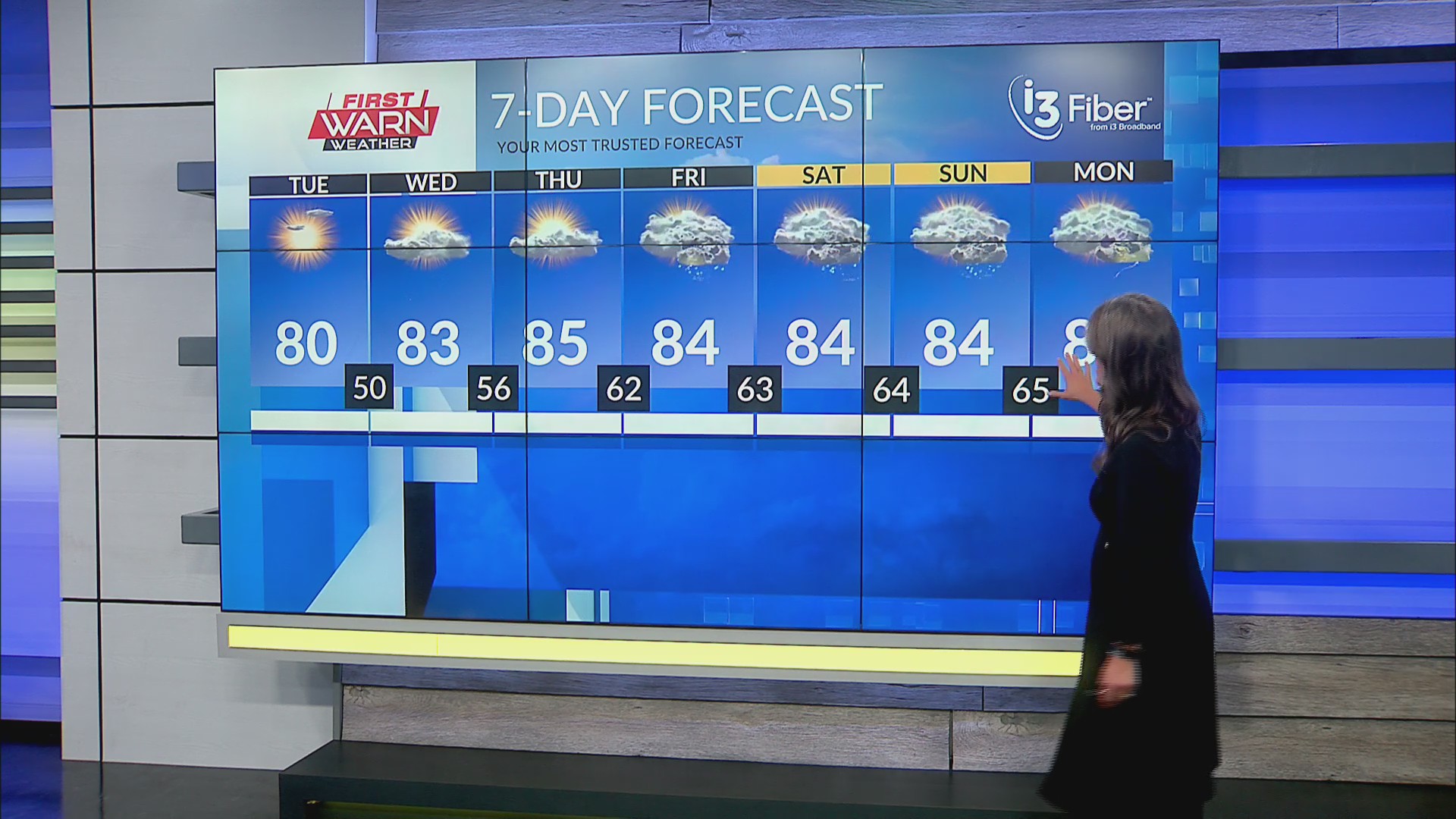 Monday late evening first warn forecast 6/1/26