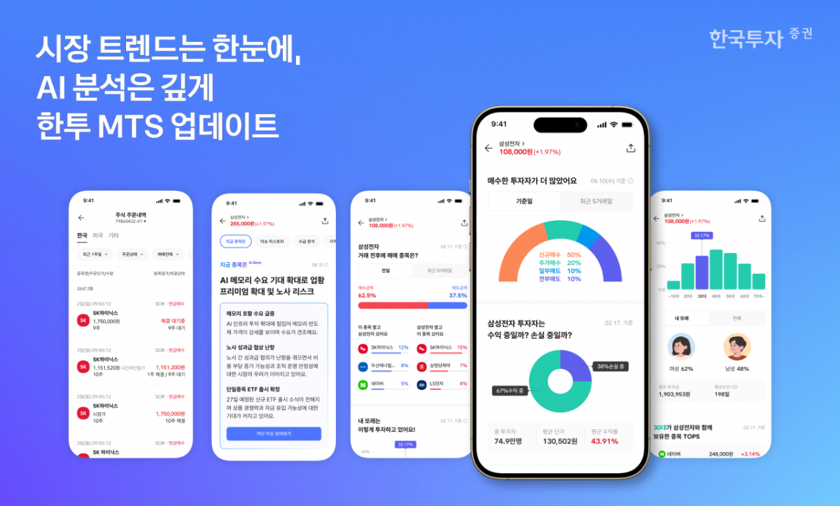 한국투자증권, MTS고도화... 맞춤형 투자 인사이트 제공