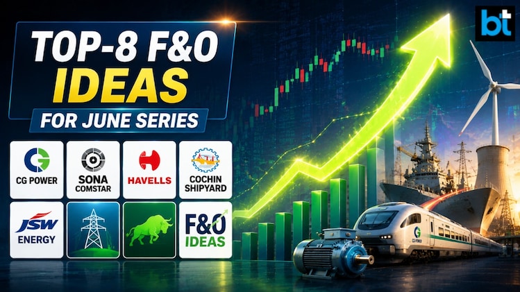 CG Power, Sona Comstar, Havells, Cochin Shipyard among top-8 F&O ideas ...