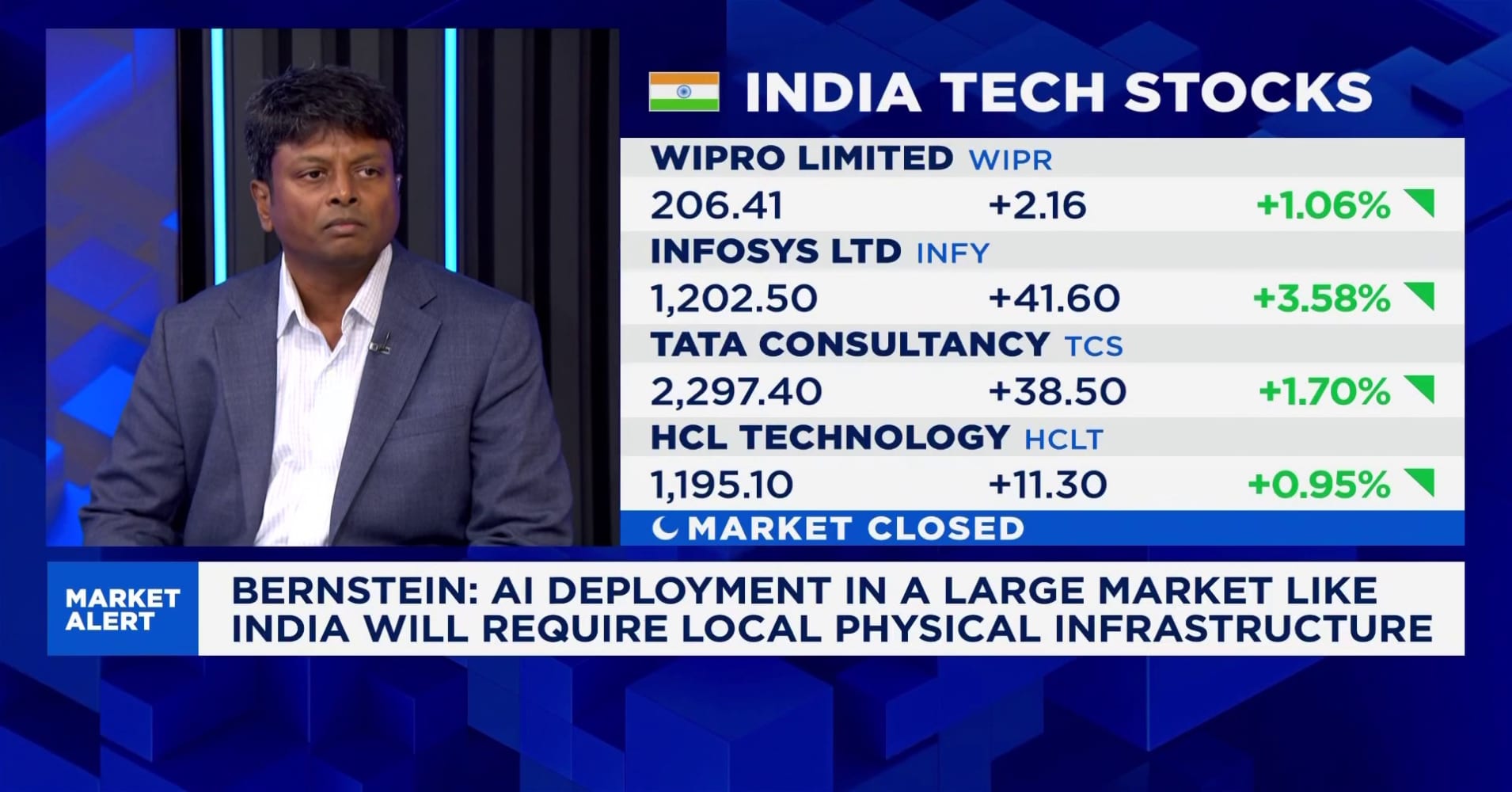 Has India miss the AI boat? South Korea now ahead in market cap