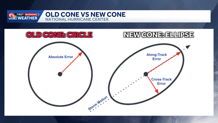 What you need to know about changes coming to the 'Cone of Uncertainty ...