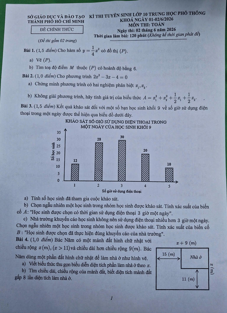 Đề Toán thi vào lớp 10 TP HCM
